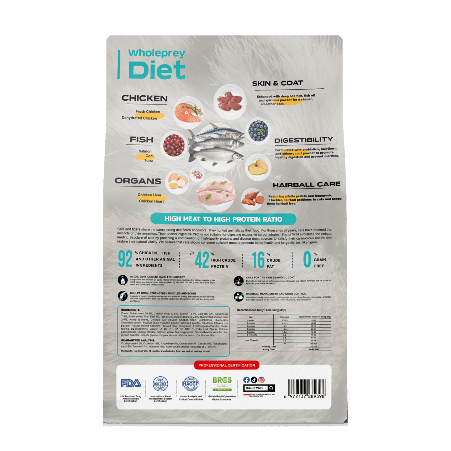 Bite of Wild Series – PETOUR