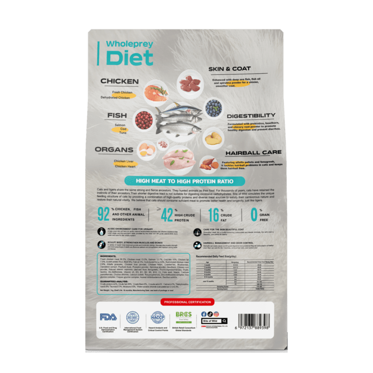 Bite of Wild Series – PETOUR